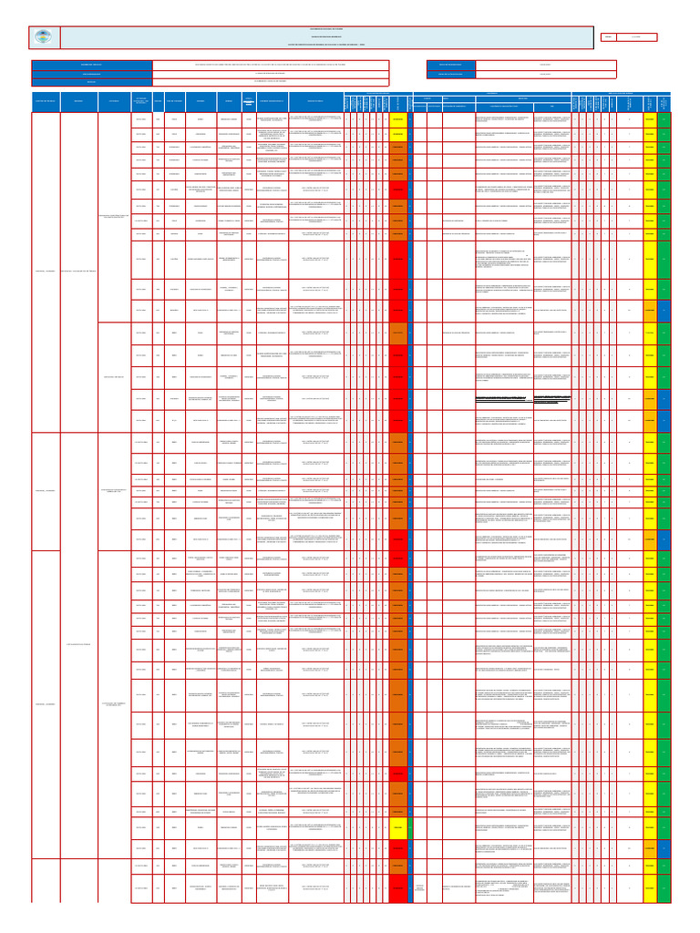 Iperc Centro Materno Nivel 3 | PDF | ruido | Enfermedades y trastornos