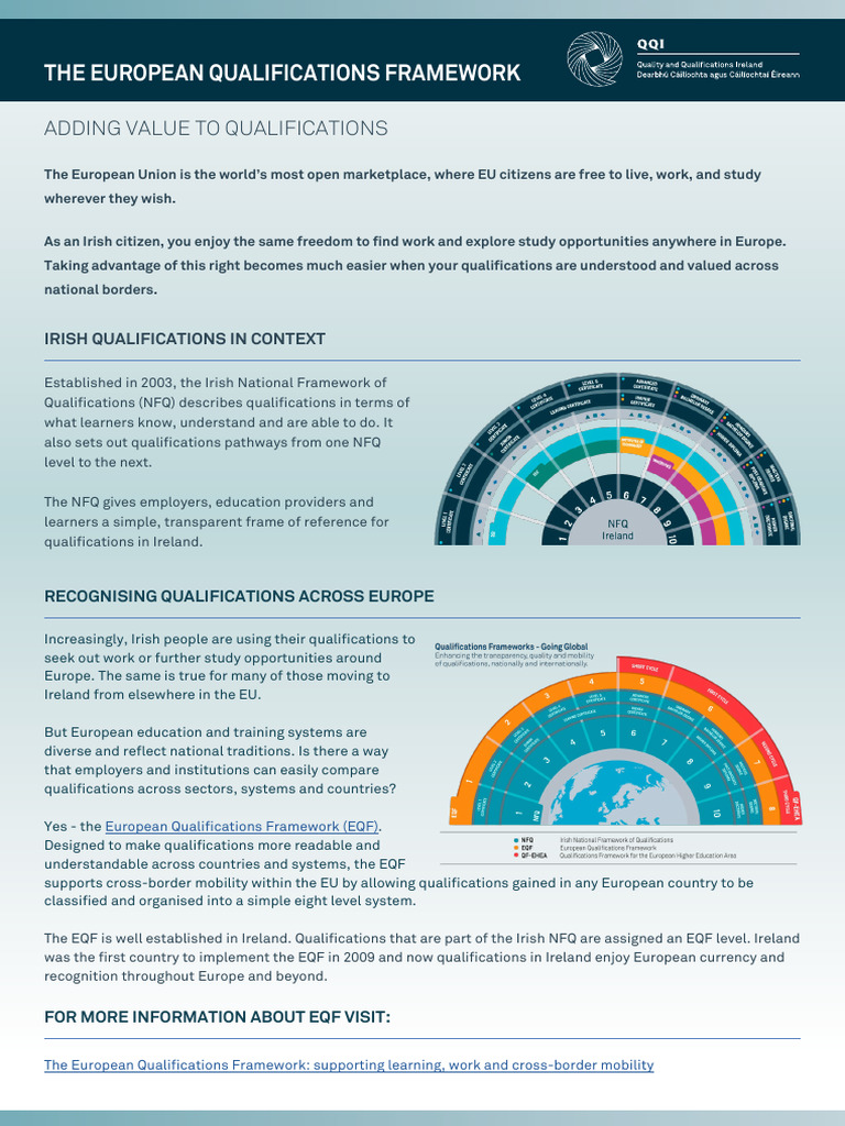 The European Qualifications Framework EQF 10 Years | PDF | European ...