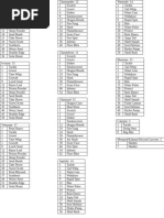 Pokémon Pathways Battle Guide | PDF | Dragon