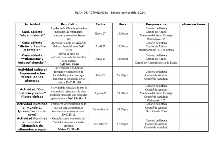 Plan de Actividades Estaca - Esmeraldas2024 | PDF