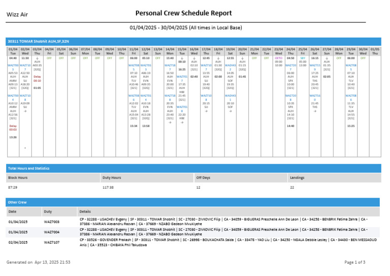 Wizz Air April 2025 Crew Schedule | PDF