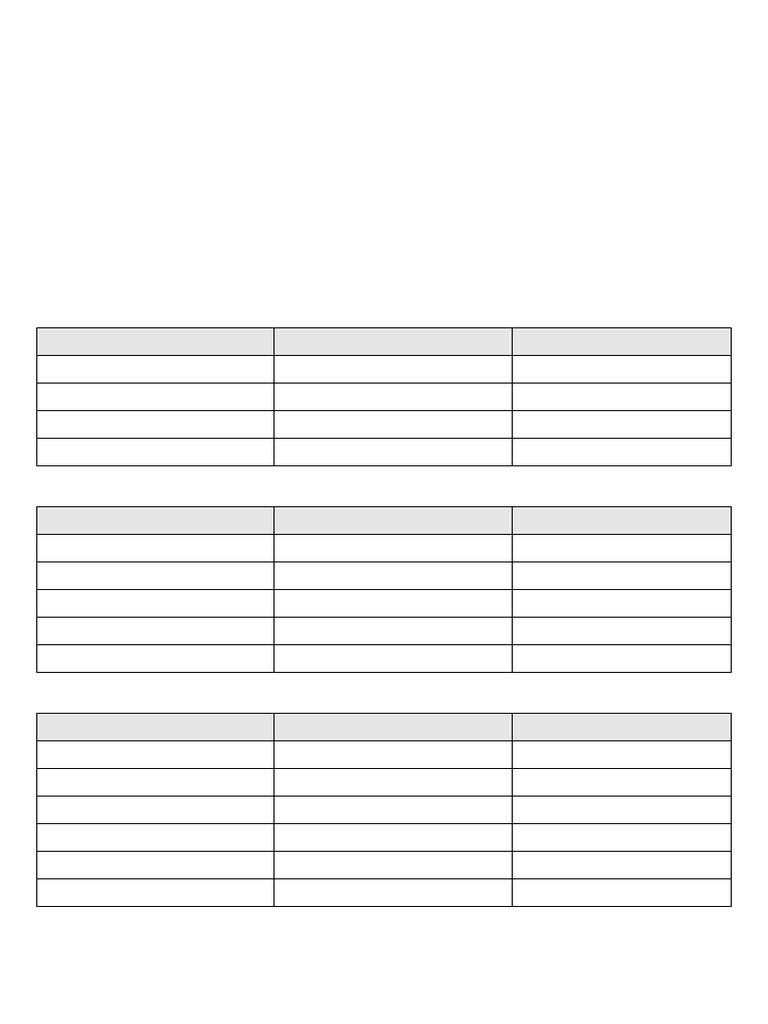 Proper Urine Examination Report Harshad Ghadghe | PDF | Urine | Medical Specialties