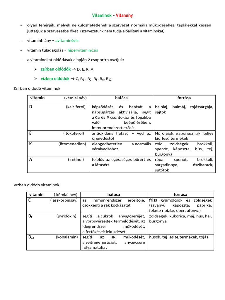 Vitaminok 2 | PDF