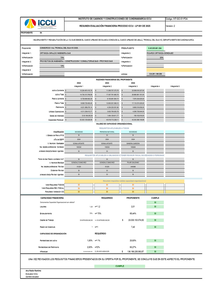 Primer Informe - Evaluación Financiera - ICCU-LP-001-2025 | PDF