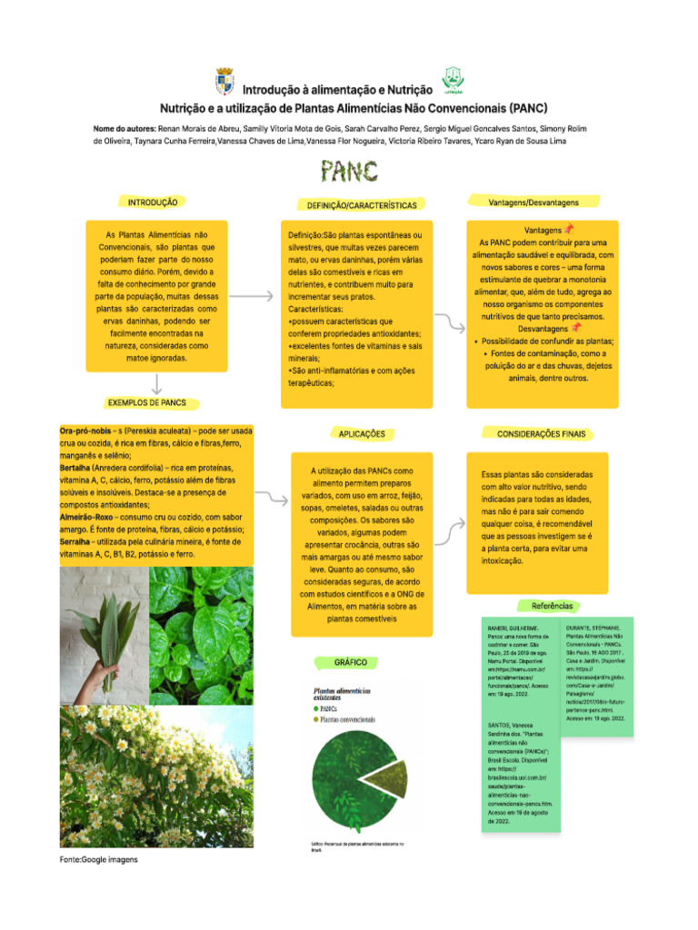 Poster, Intro A Nutri | PDF | Alimentos | Fibra alimentar