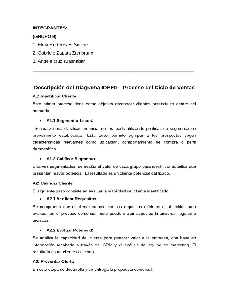 TA1-Descripción Del Diagrama IDEF0 | PDF | Cliente | Mercado (economía)