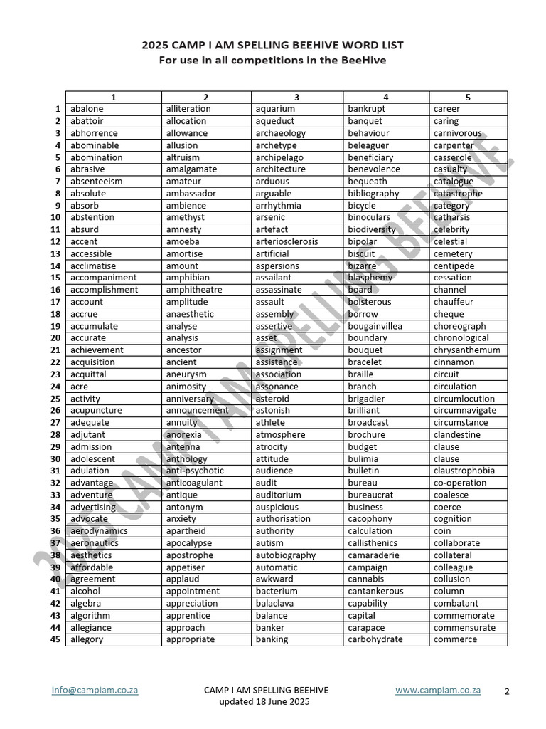 Spelling BeeHive Words Only | PDF | Money | Credit