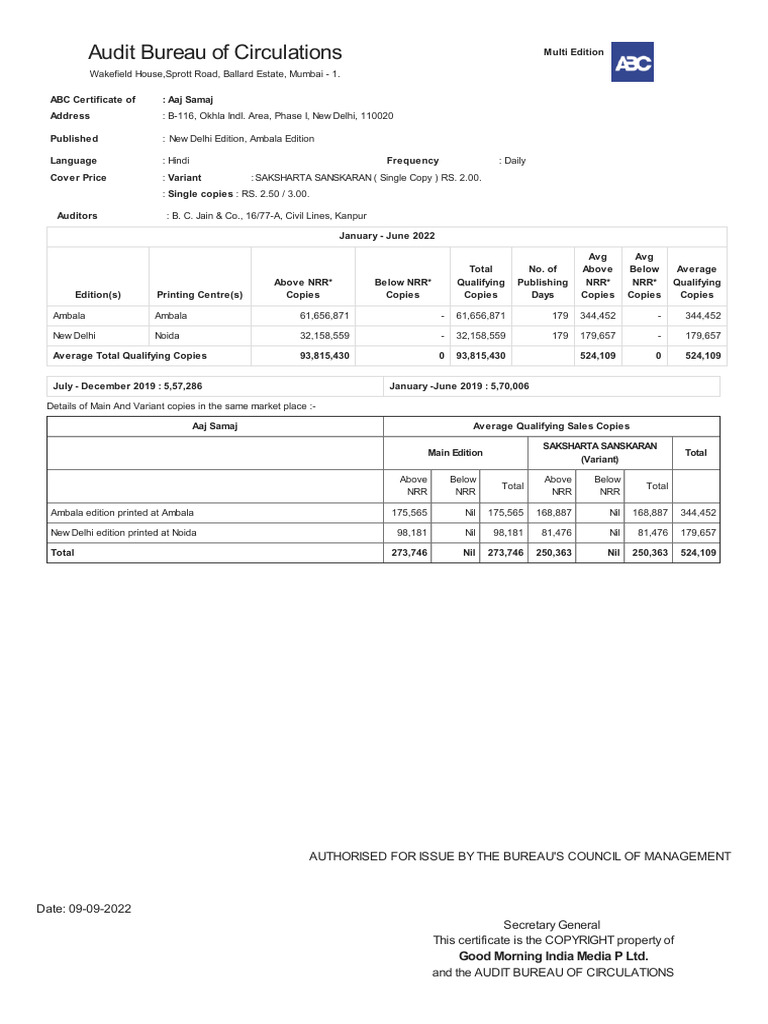 ABC Certificate JJ-2022 | PDF | Mass Media | Journalism