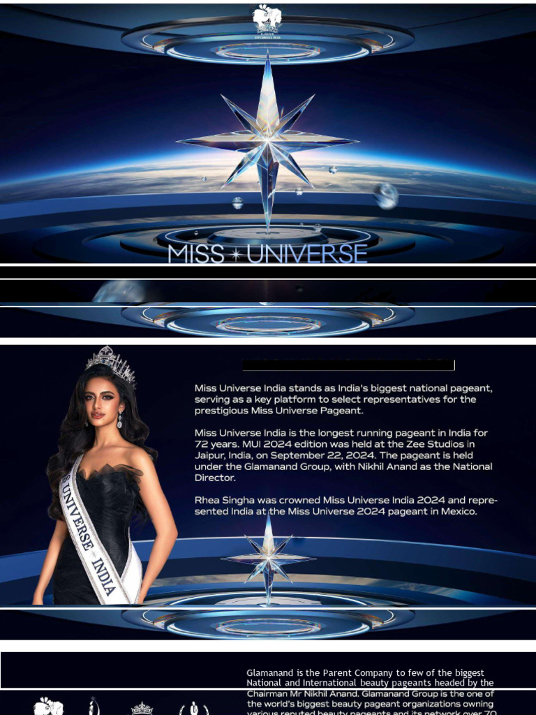 Miss Universe India 2025 Schedule | PDF