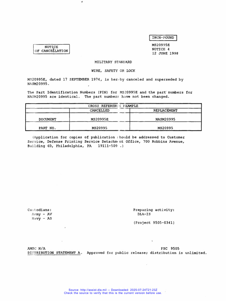 NASM20995 Specification Update | PDF