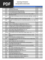 NAS1919 Rivet Standards Overview | PDF | Notions (Sewing) | Metalworking