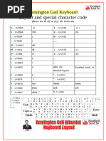 Short Code Help File - Mangal Remington GAIL Keyboard Layout | PDF