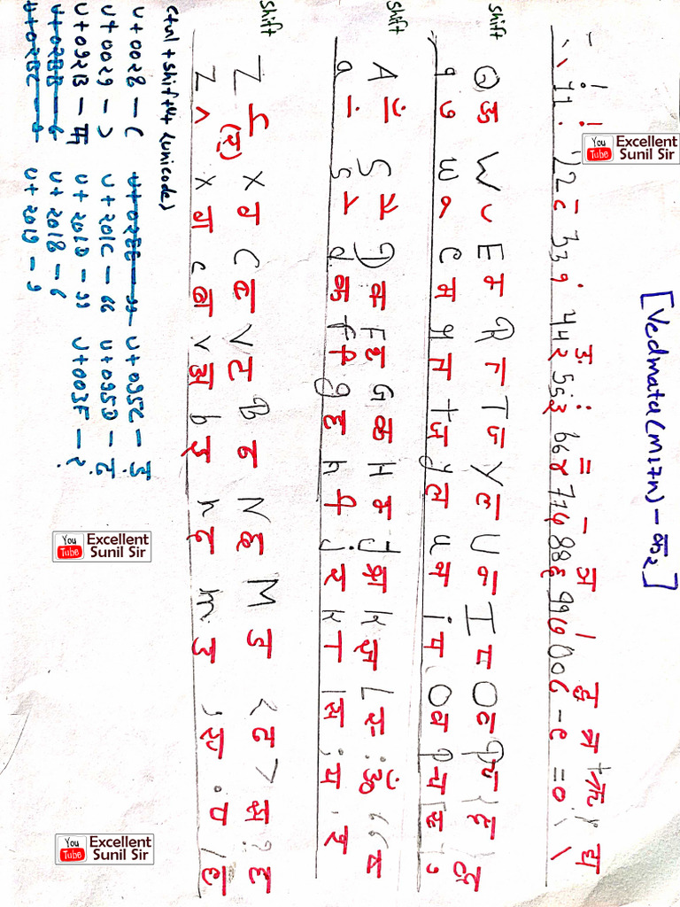 Vedmata Font Layout | PDF