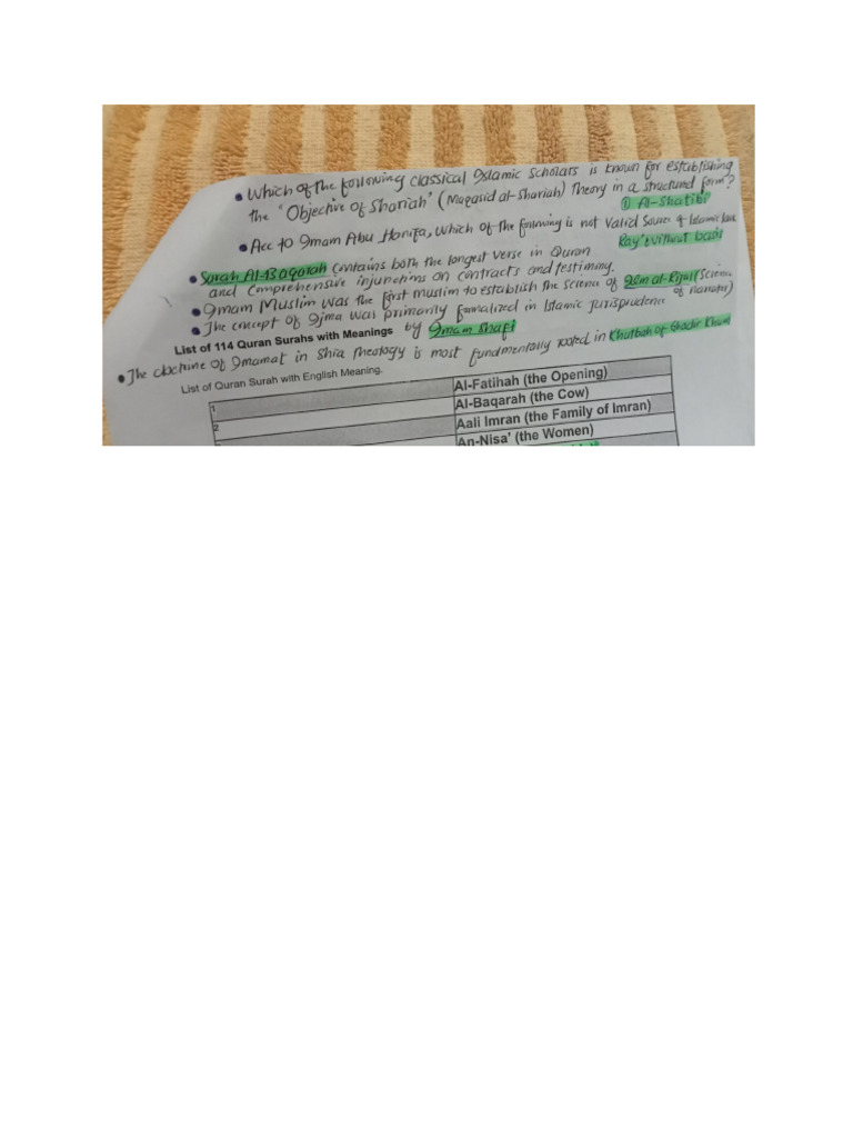Constitution of 1963 Development and Amendments | PDF
