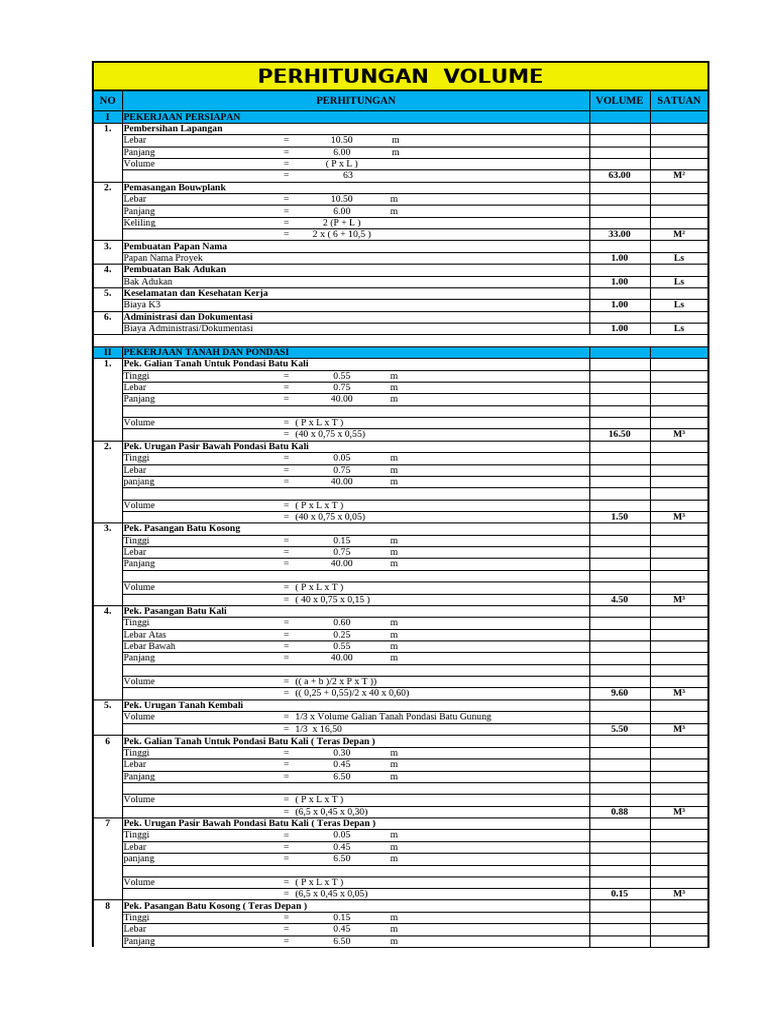 Rab Wahit (2) - 1 | PDF
