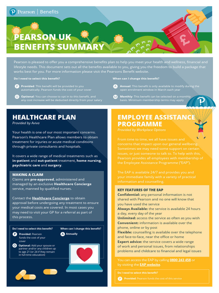 UK Benefits Summary 2020 | PDF | Pension | Life Insurance