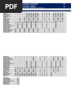 Timetable E1-E2 | PDF