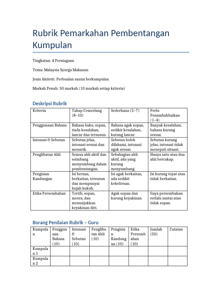 Rubrik Pembentangan Kumpulan | PDF