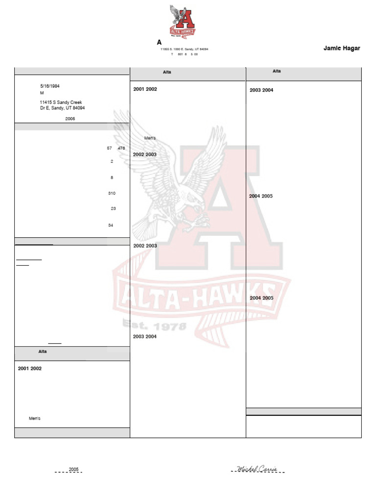 Jamie Hagar High School Transcript | PDF | Mathematics | Science
