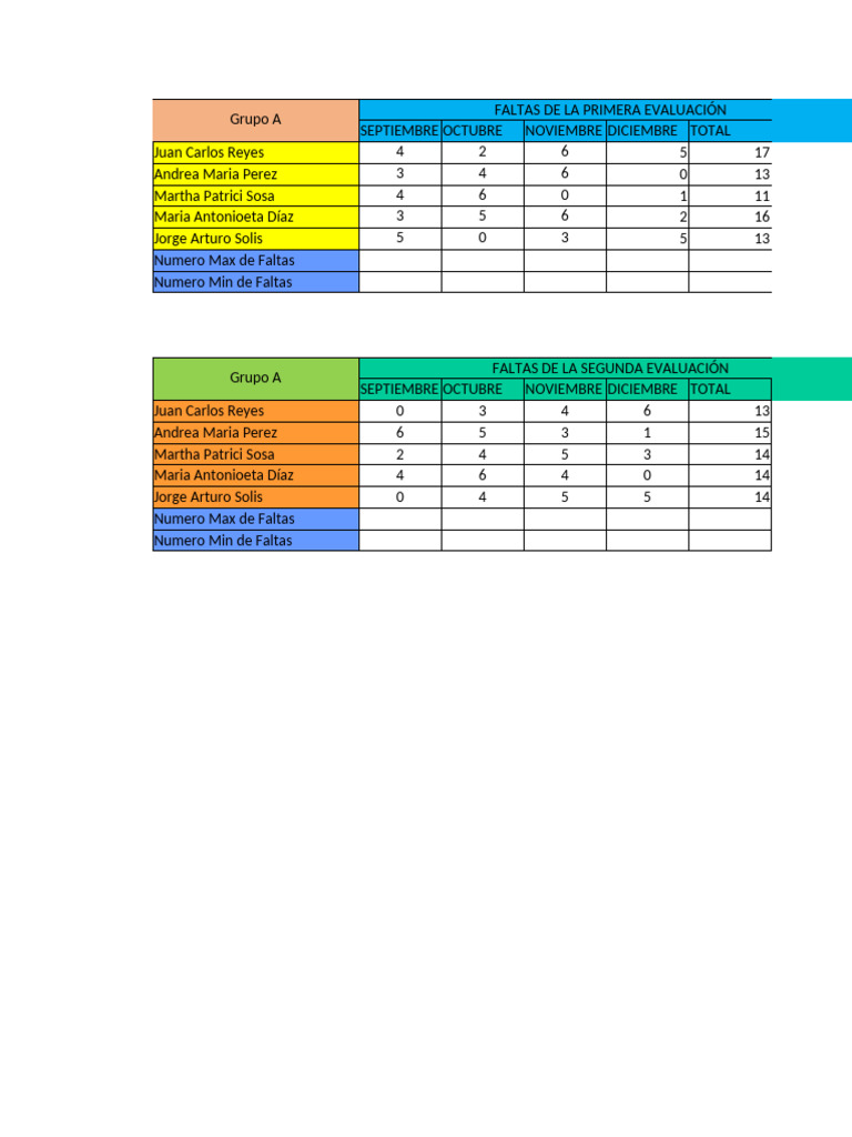 Trabajo 2 (Excel) | PDF