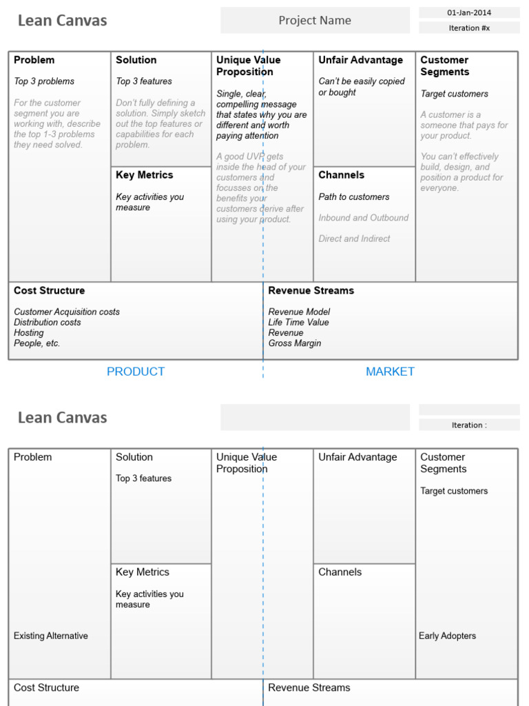 Lean Canvas Template | PDF | Lean Startup | Business Economics