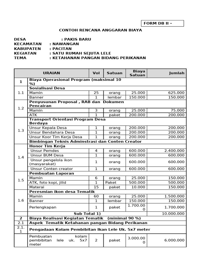 Form Rab Ketahanan Pangan | PDF