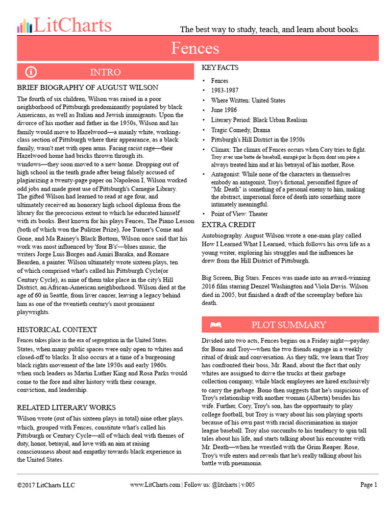 Fences LitChart | PDF | Fences (Play)