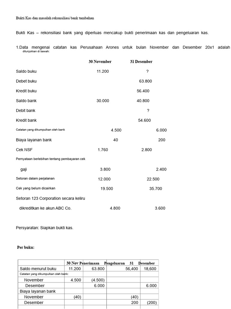 Rekonsiliasi Bank dan Bukti Kas Lengkap | PDF