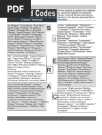 List of Occupations Based On Holland Codes | PDF