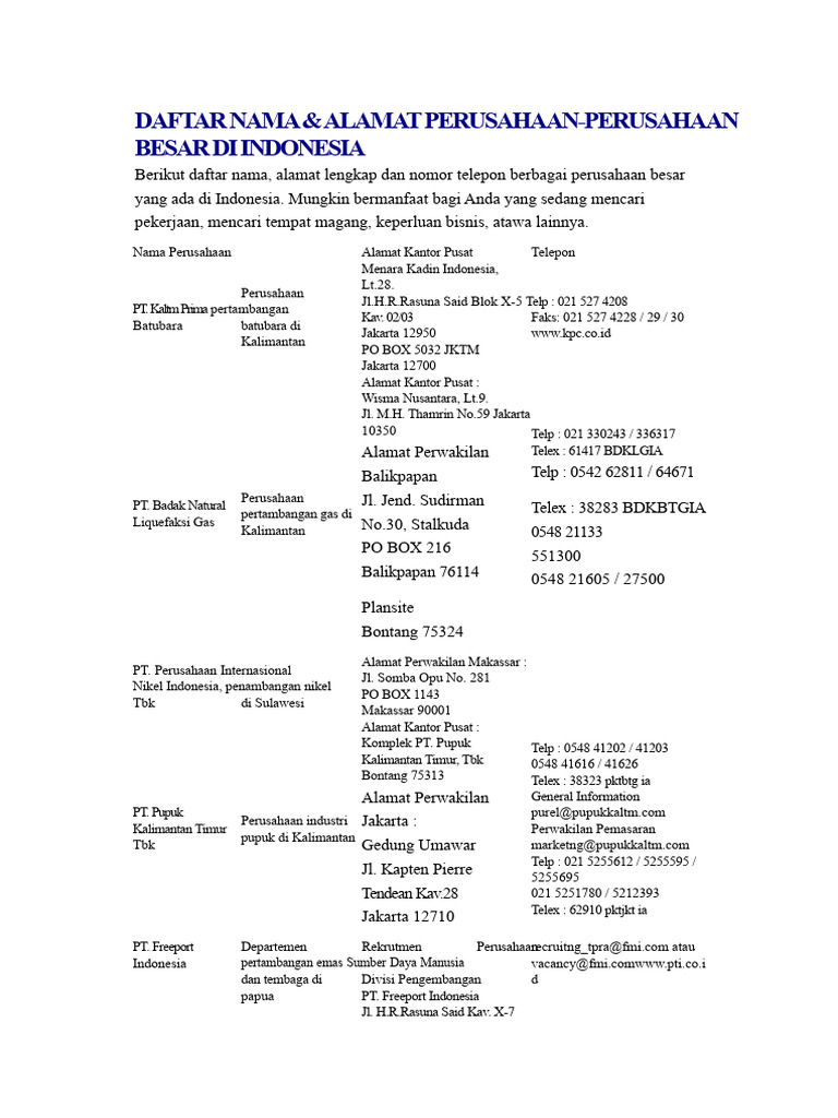 Daftar Perusahaan Besar di Indonesia | PDF
