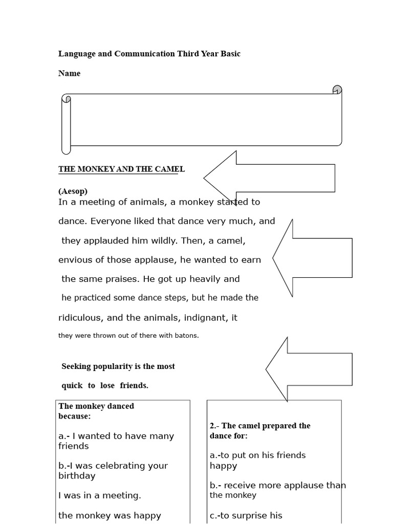 Fable The Monkey and The Camel | PDF
