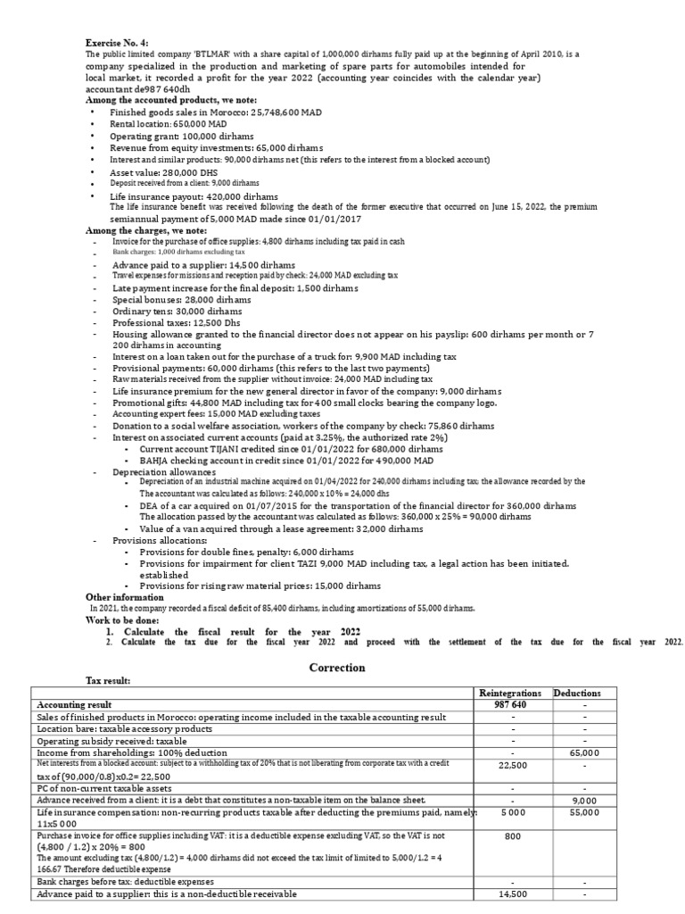 BTLMAR 2022 Financial Results Analysis | PDF | Tax Deduction | Expense