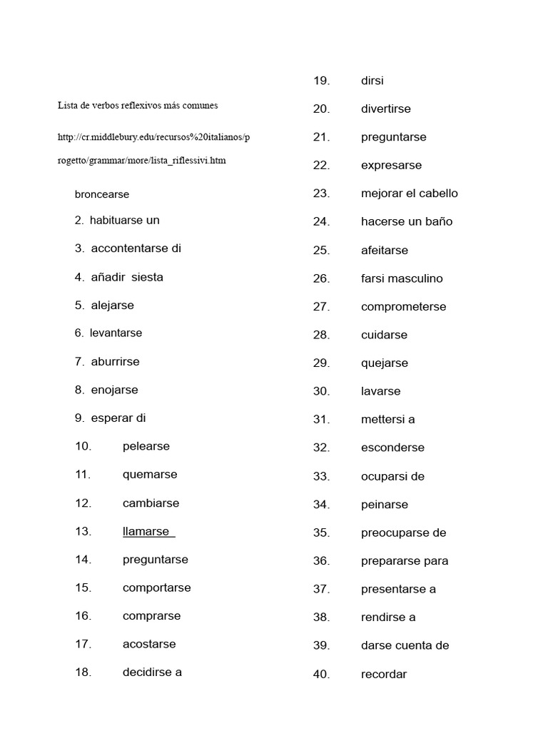 Lista de Verbos Reflexivos Más Comunes | PDF