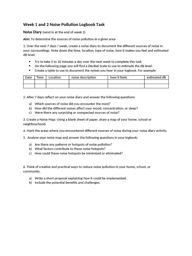 Week 1 and 2 Noise Pollution Logbook Task | PDF