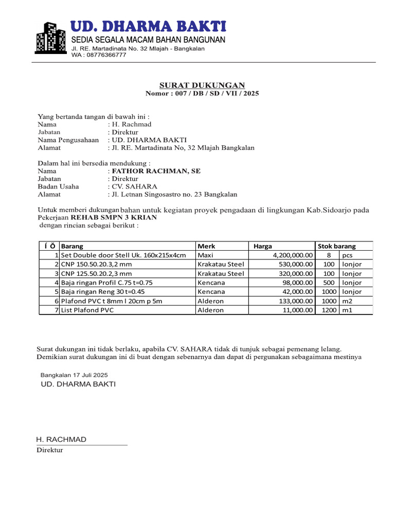 Surat Dukungan SMP 3 Krian | PDF