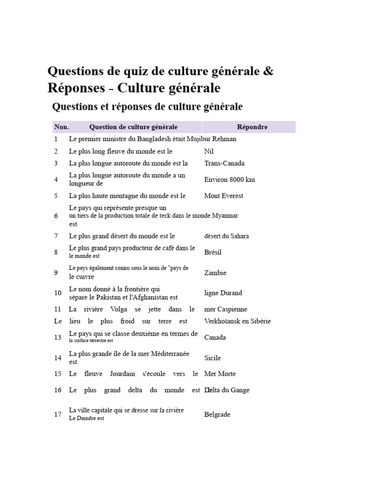 Quiz de Culture Générale: Questions & Réponses | PDF