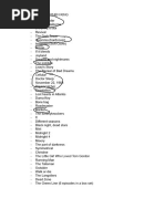 Complete Stephen King Checklist | PDF