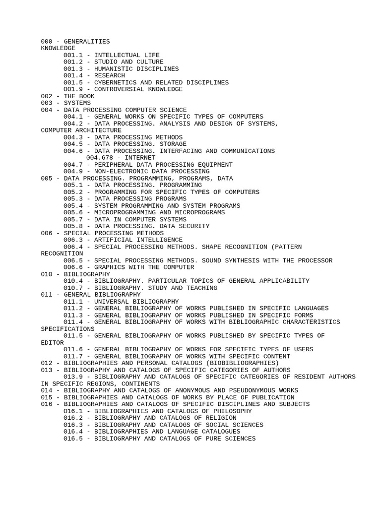 Dewey Decimal Classification | PDF | Sacraments | Apocrypha