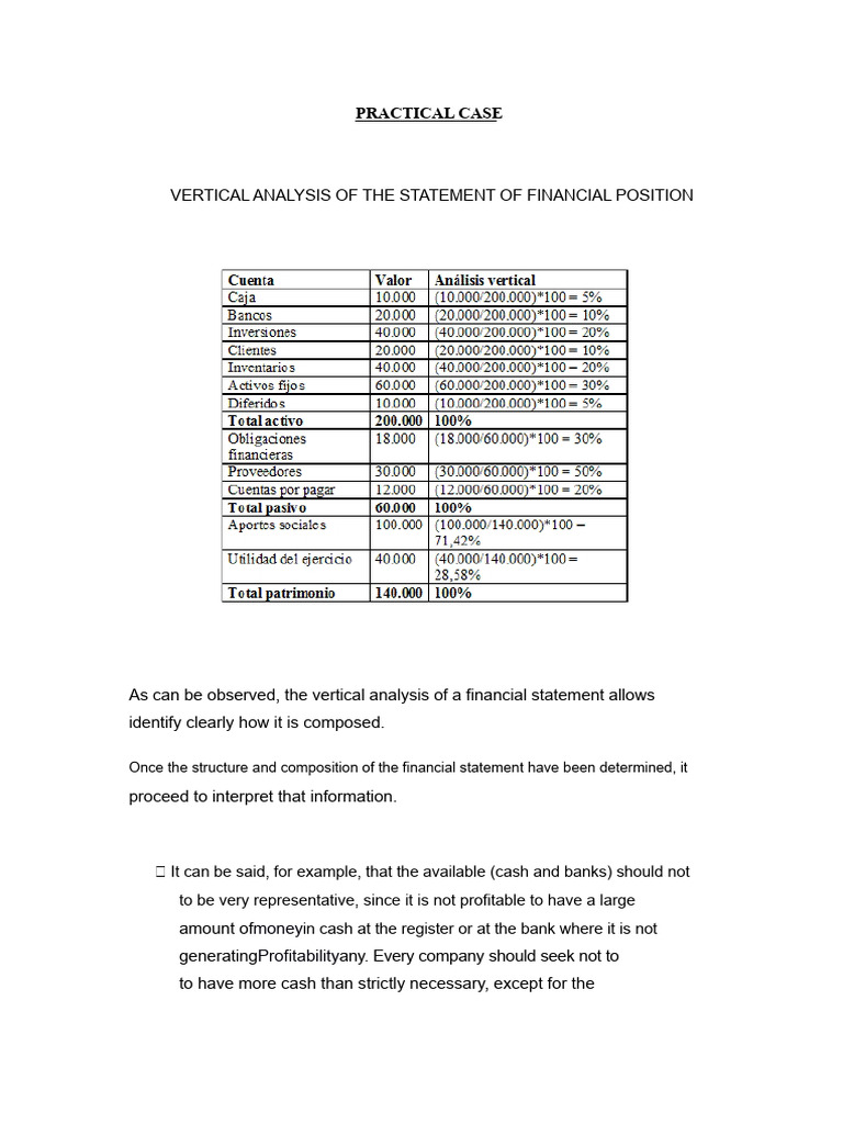 Practical Case of Vertical Analysis | PDF | Equity (Finance) | Corporations