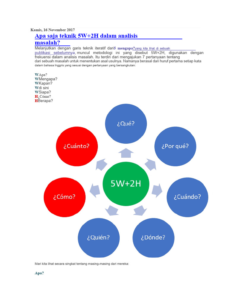 Teknik 5W+2H dalam Analisis Masalah | PDF