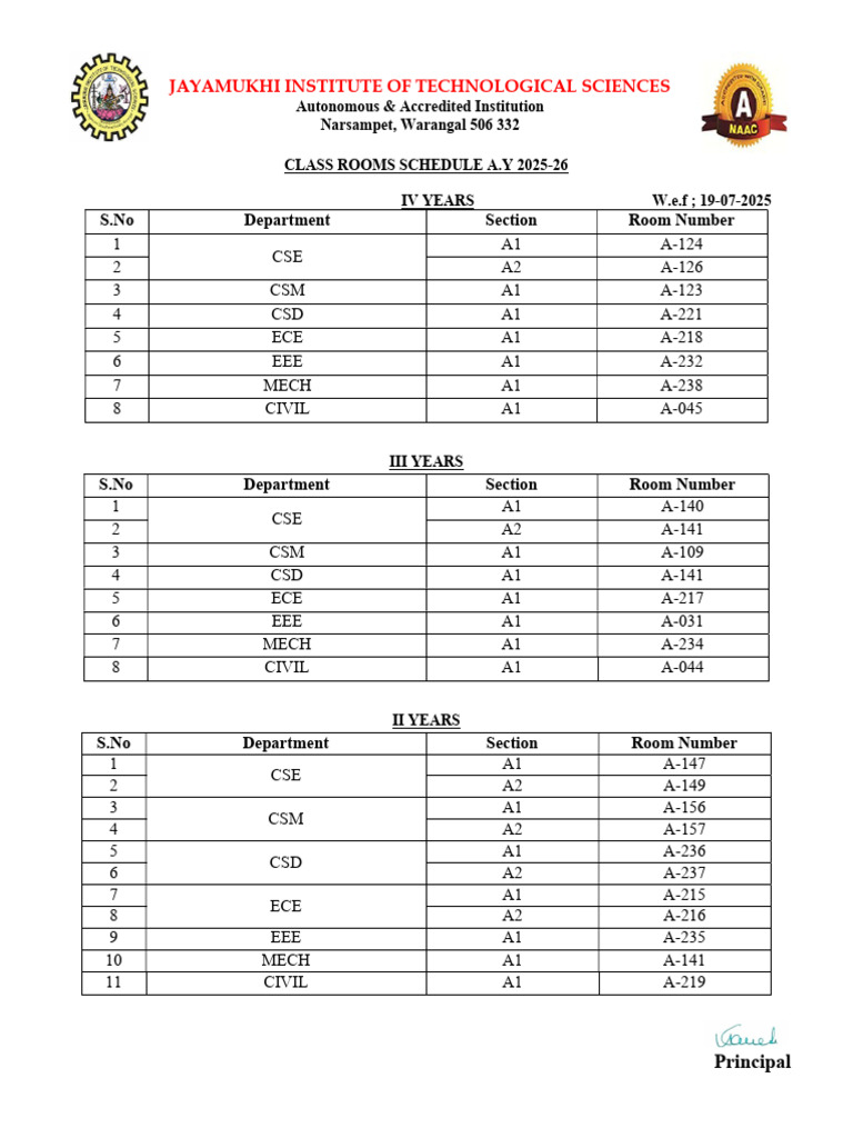 Room Schedule Revised 23.7.25 | PDF