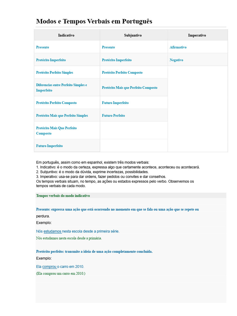 Modos e Tempos Verbais em Português | PDF | Sintaxe | Mecânica da linguagem