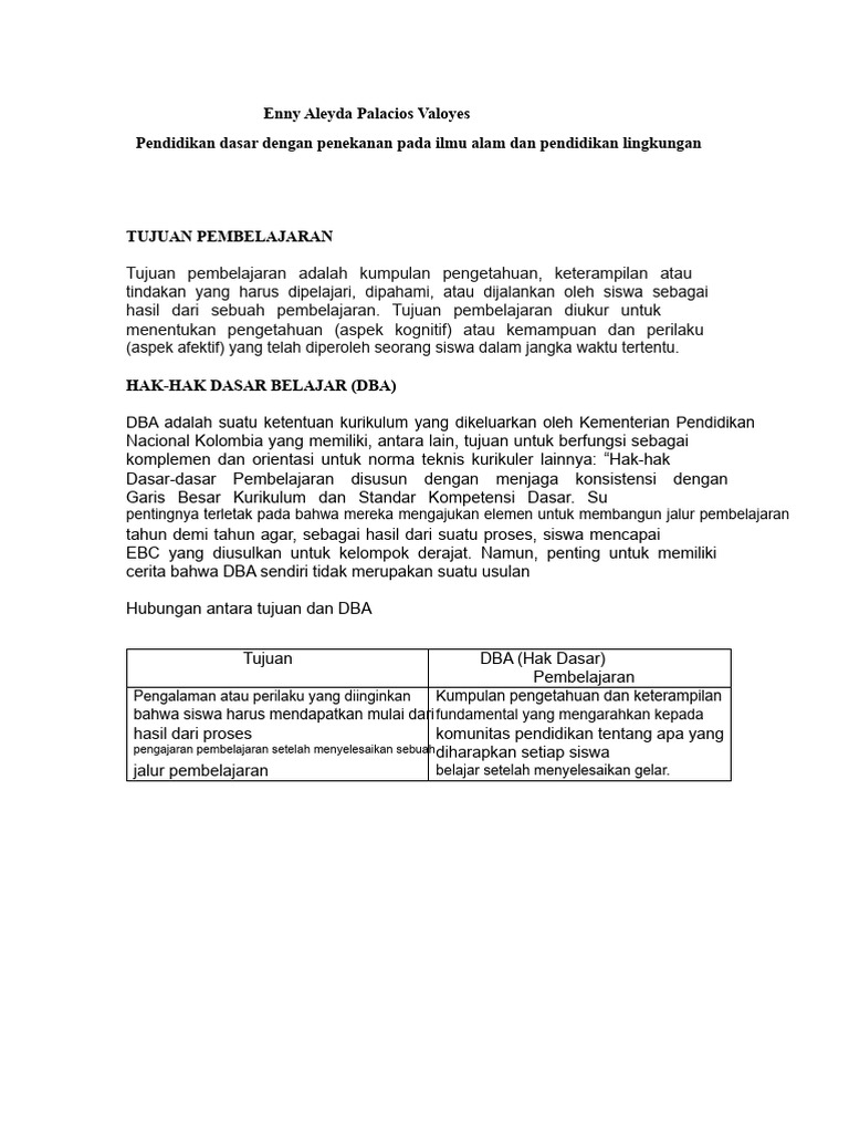 Tujuan Pembelajaran Dan DBA | PDF