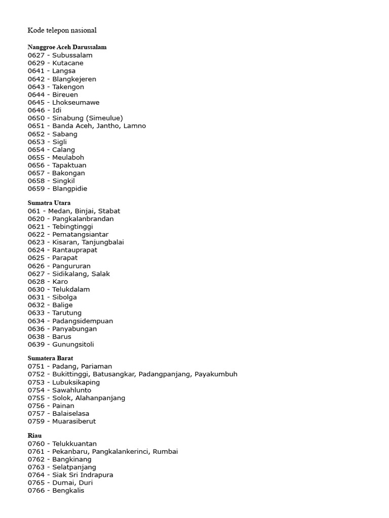 Kode Area Telepon Indonesia | PDF