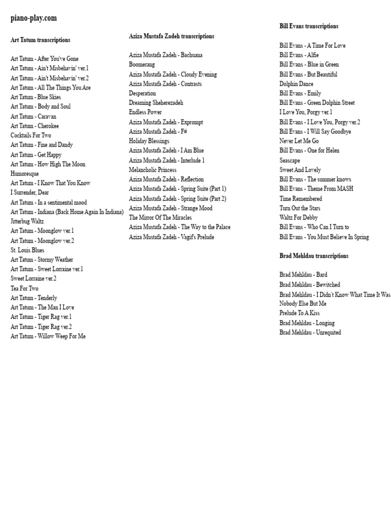 List of Jazz Piano Transcriptions | PDF | Jazz