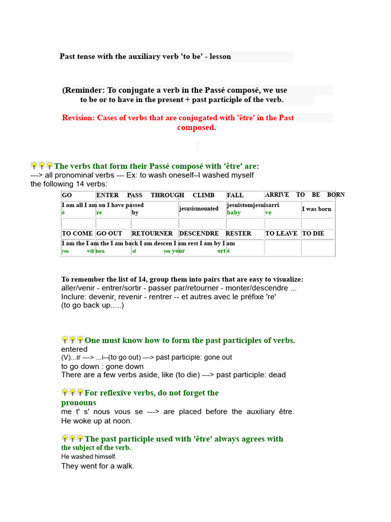 Être Verbs in Past Tense Explained | PDF