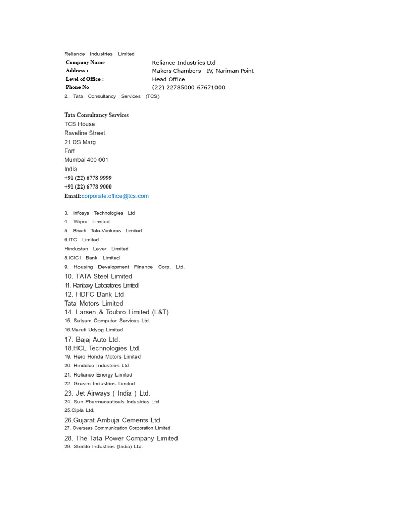 List of Major Indian Companies | PDF