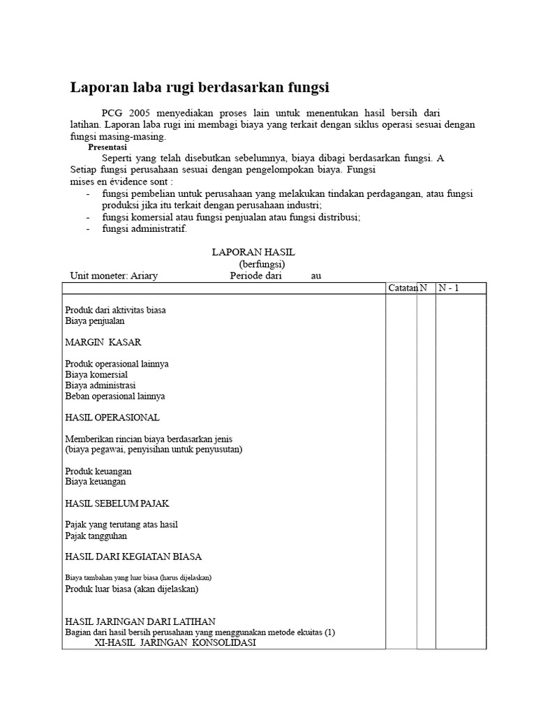 Laporan Laba Rugi Berdasarkan Fungsi | PDF