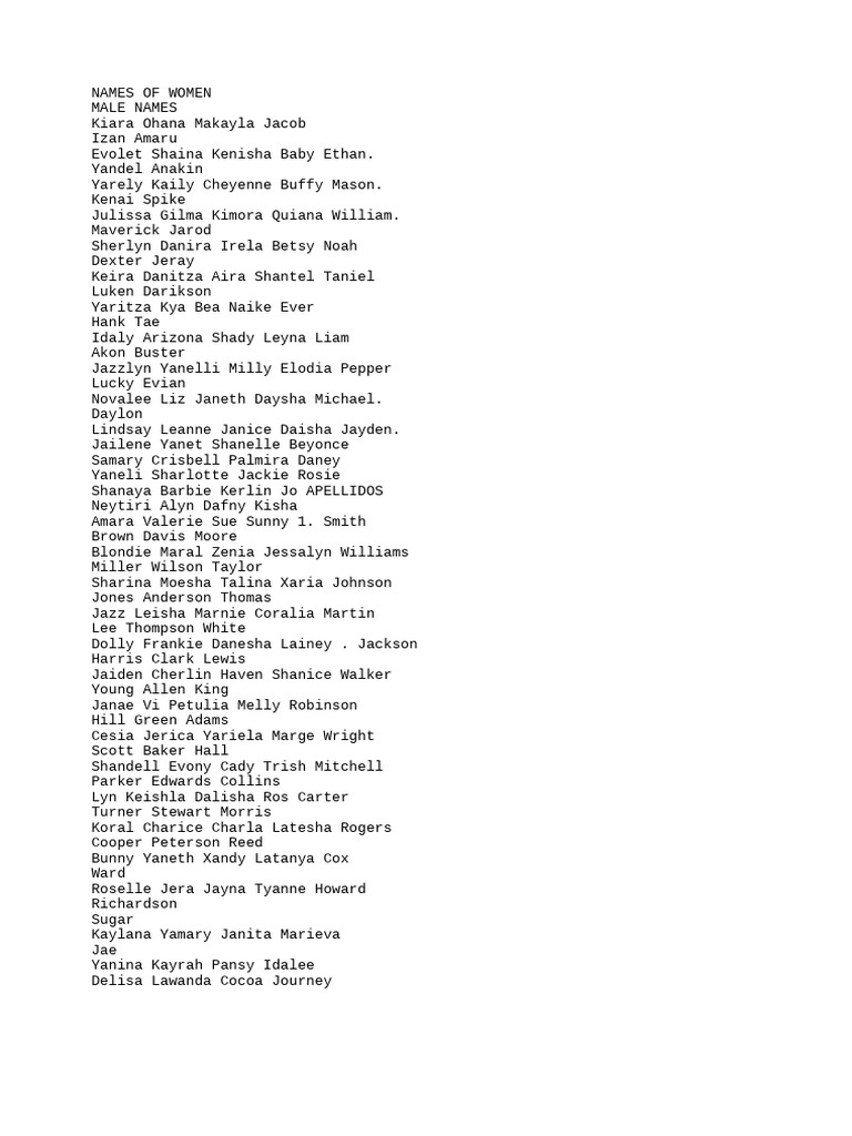 American Female Names and Surnames List | PDF