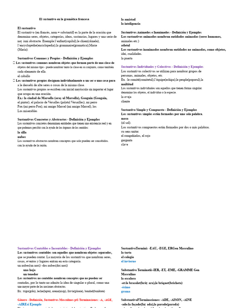 El Sustantivo en La Gramática Francesa | PDF | Sustantivo | Gramática